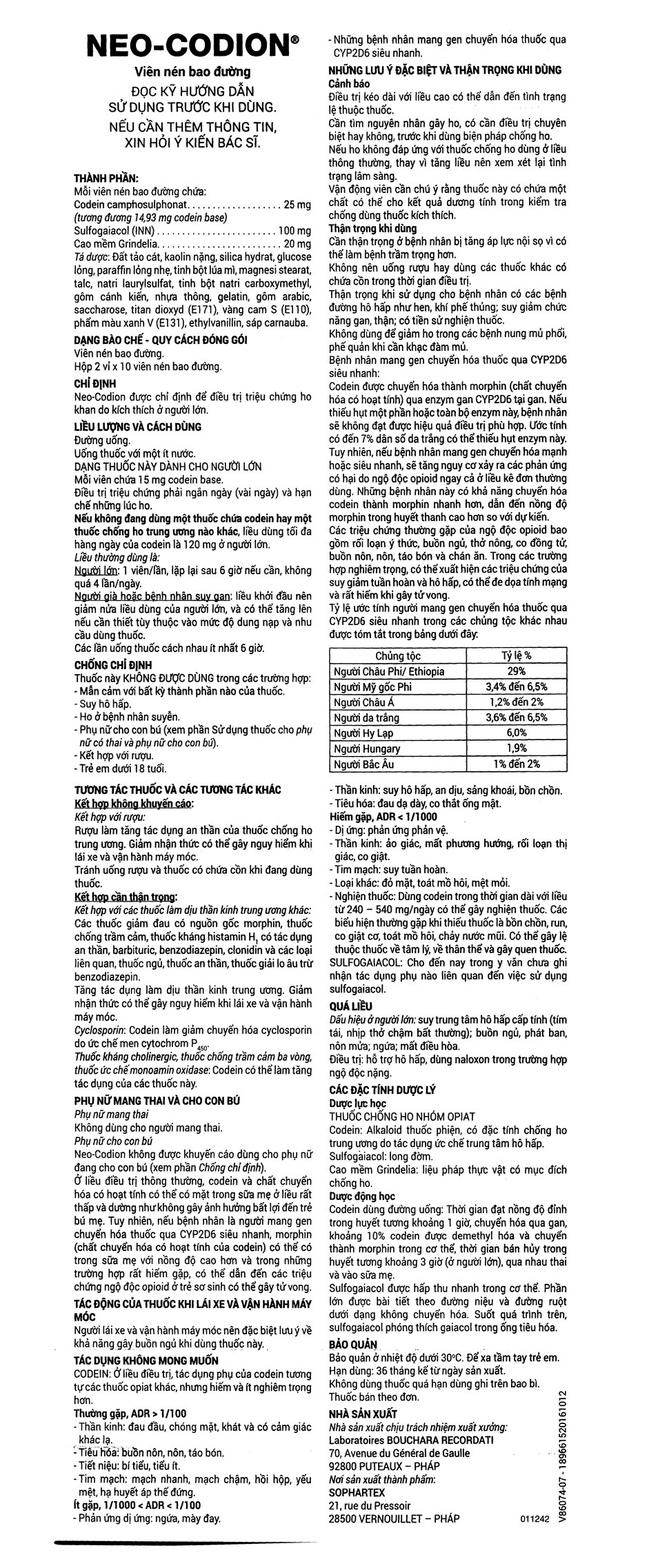 Thuốc ho Neo Codion: Cách dùng và những điều cần lưu ý